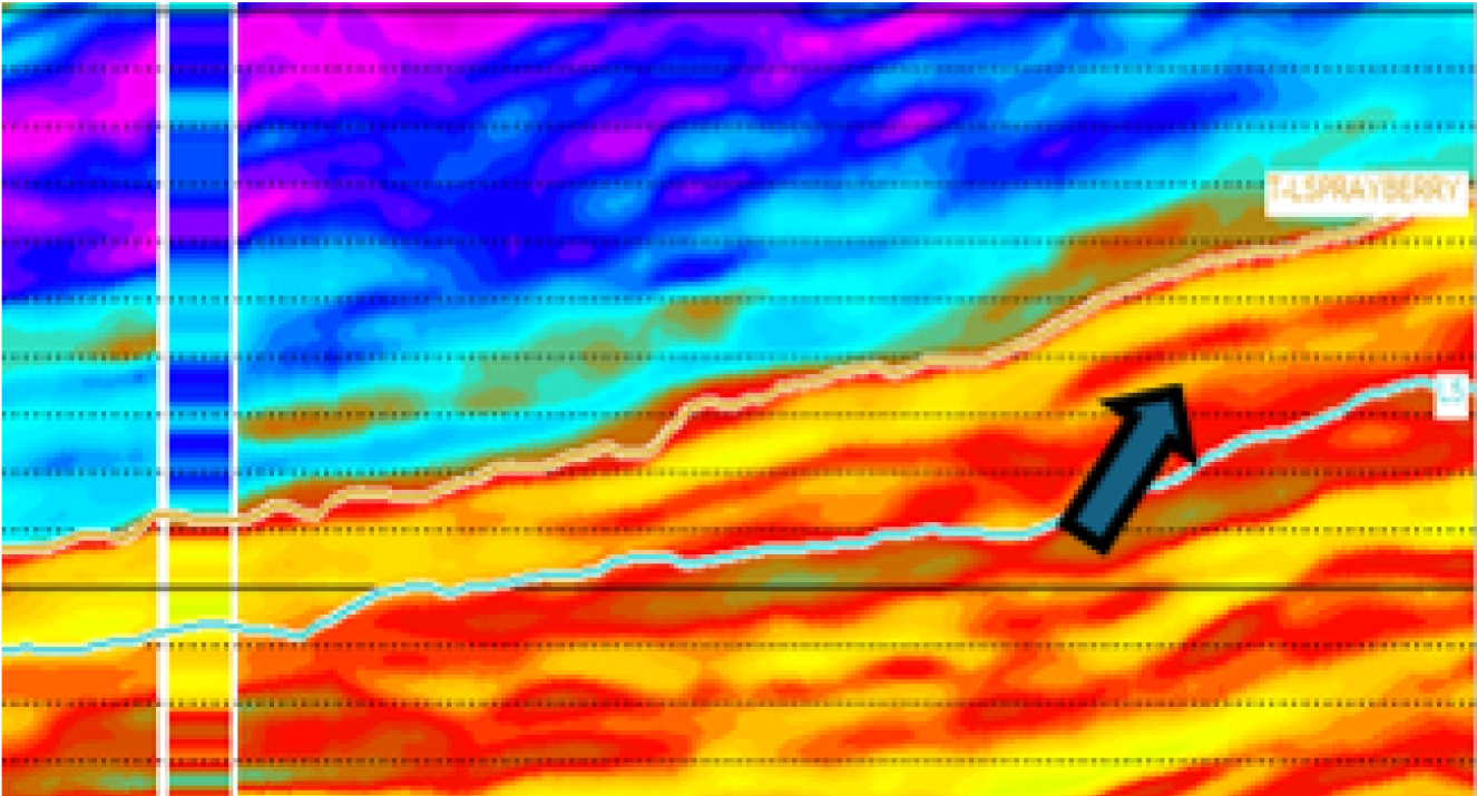 Solutions - Lumina Geophysical